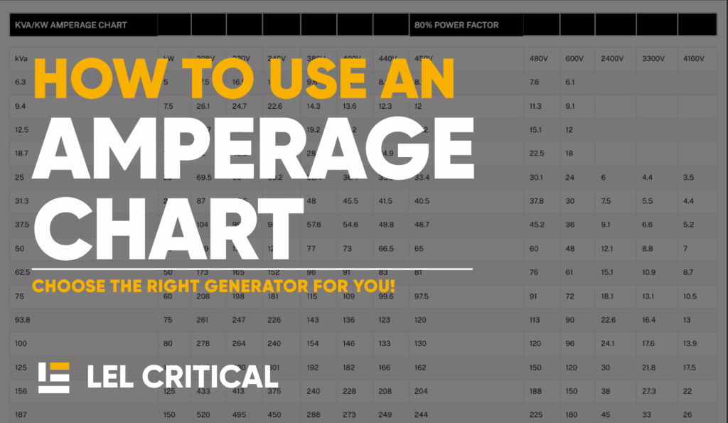 How to Use An Amperage Chart To Choose The Right Generator - LEL Critical